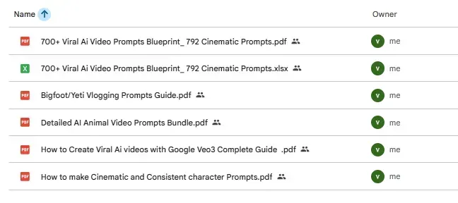 700+ Viral AI Video Prompts