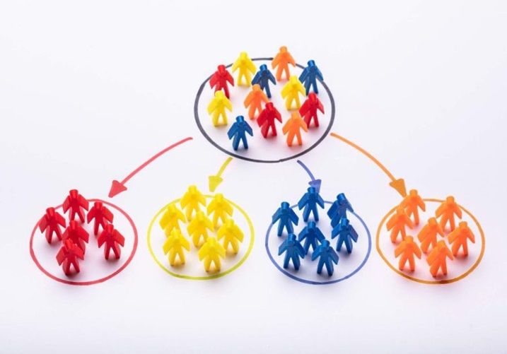 Segmenteren in ActiveCampaign | Jan Everts