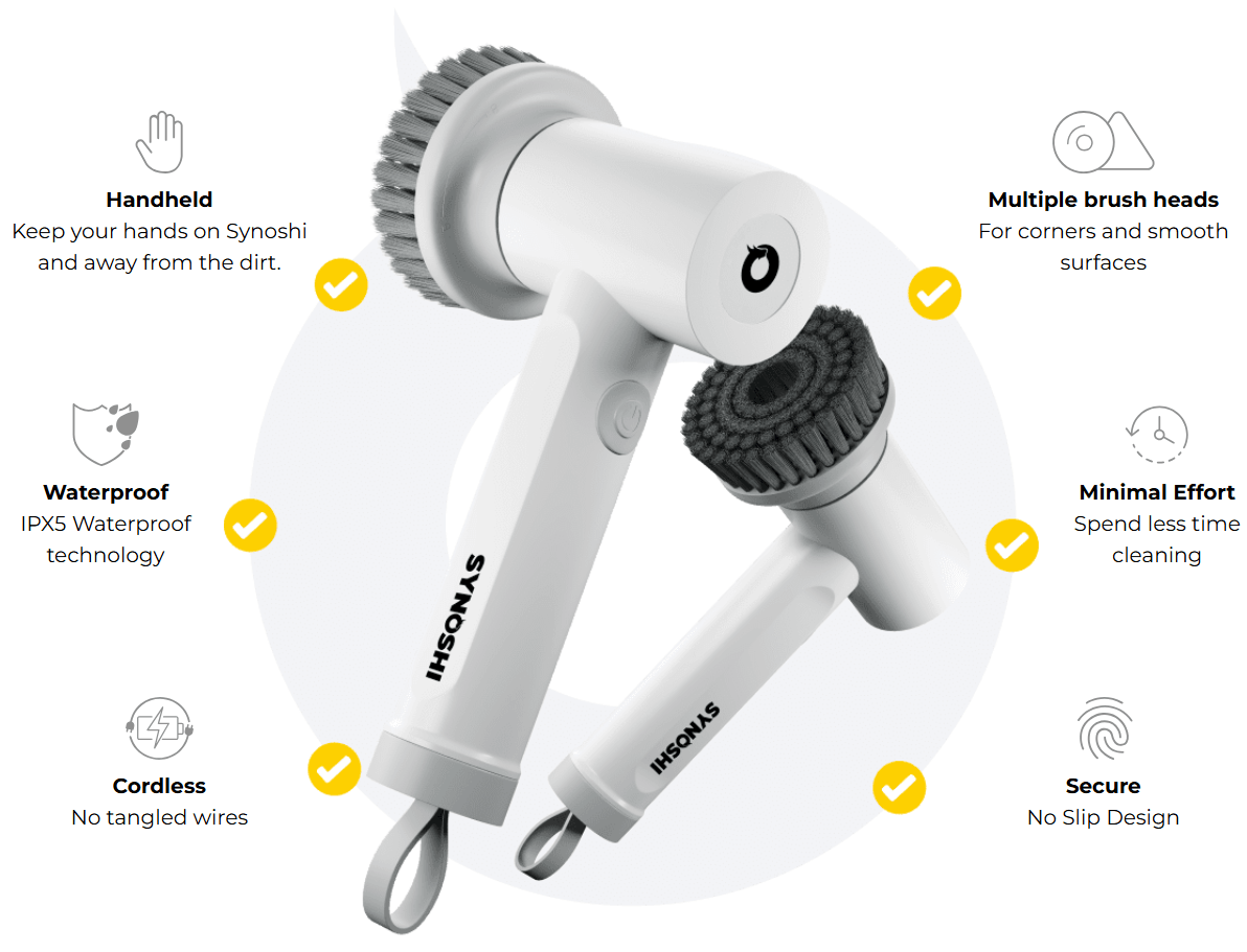 Synoshi Pro #1 Official | Buy Online | Get 73% OFF