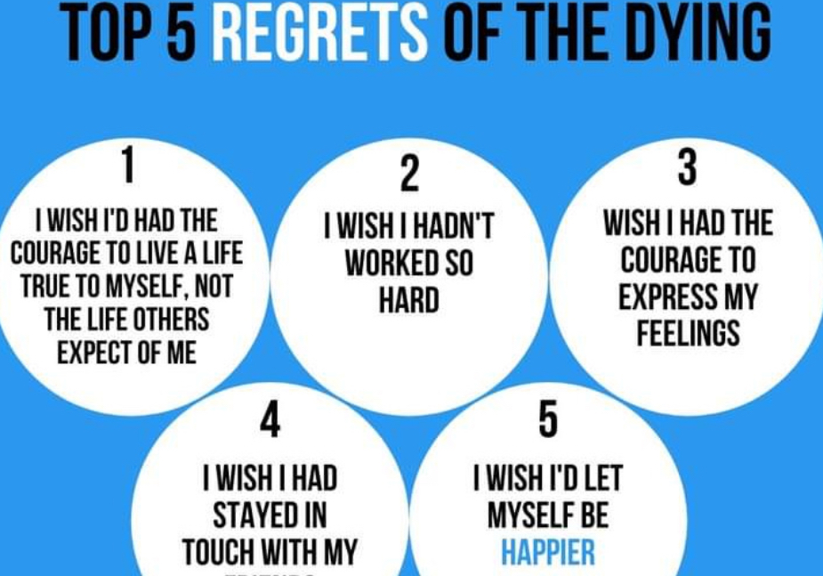 Top 5 Regrets Of The Dying