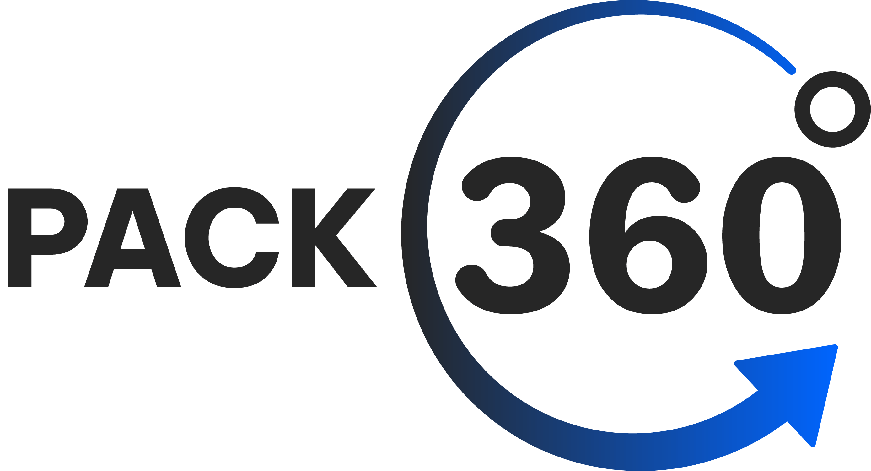 Pack Transformation 360° | Coaching Personnel en Ligne