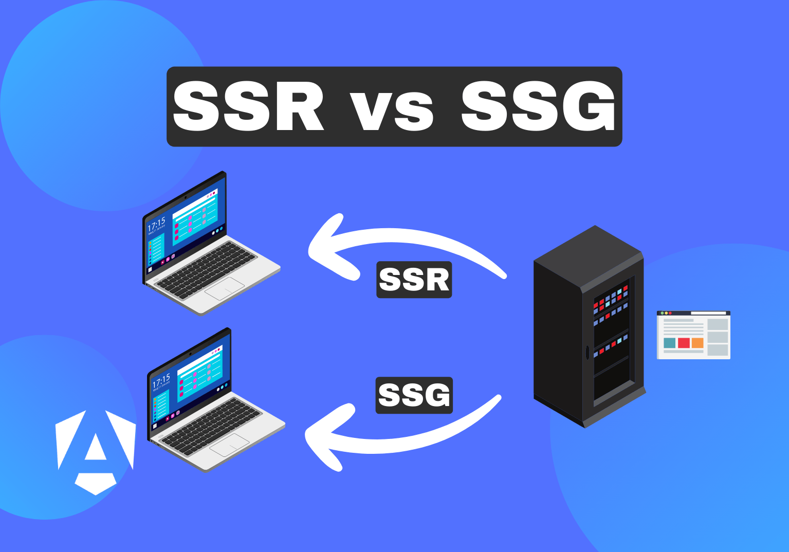 Prerendering (SSG) vs Server-Side Rendering avec Angular