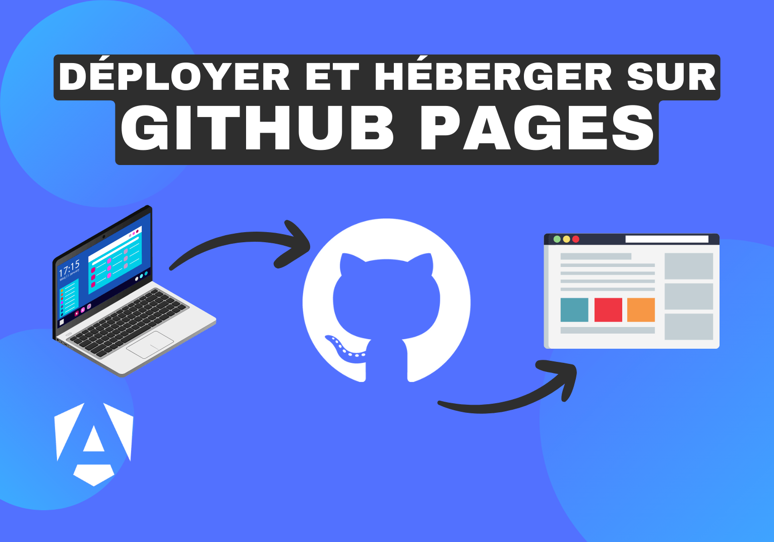 Héberger Une App Angular Sur Github Pages 