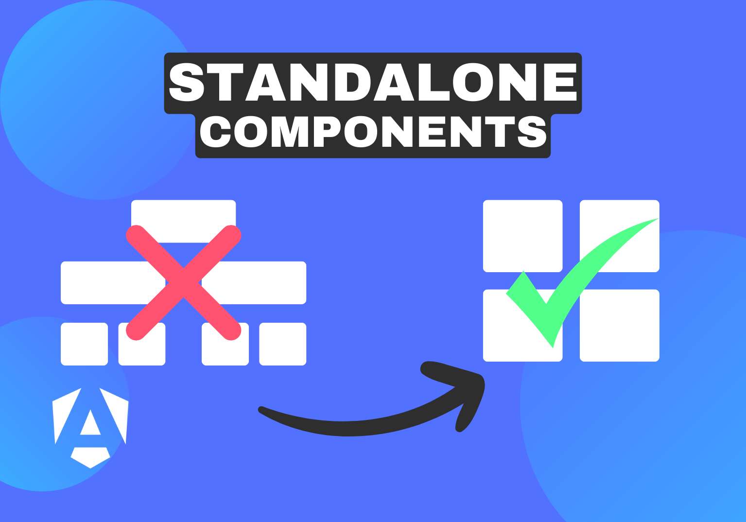 Standalone Components avec Angular