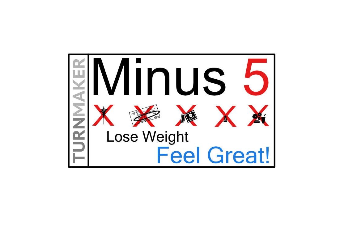 Weight Loss: Minus 5 weight loss program quickly sheds the pounds