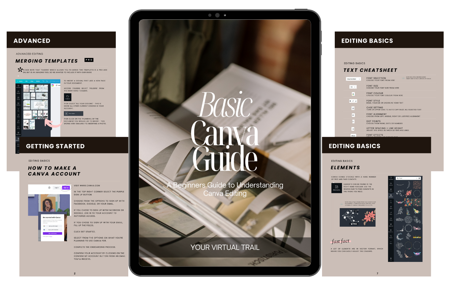 Roadmap 3.0 with Master Resell Rights