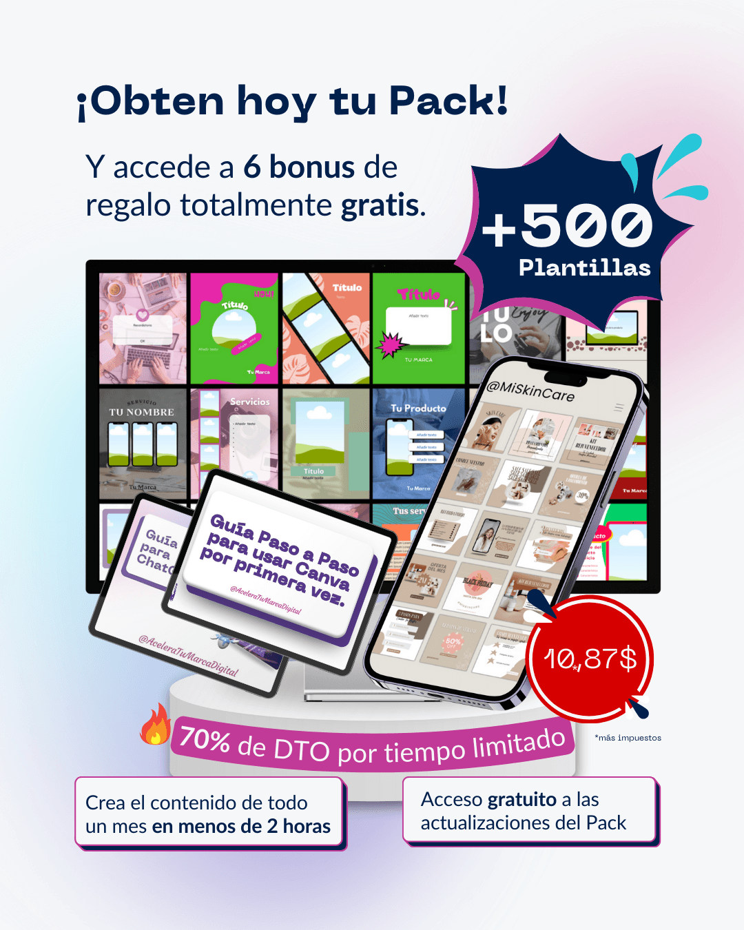 Plantillas Editables en Canva