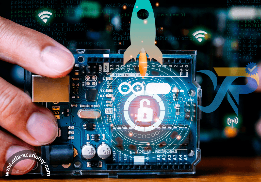 IP Reuse and Ecosystem Development Techniques