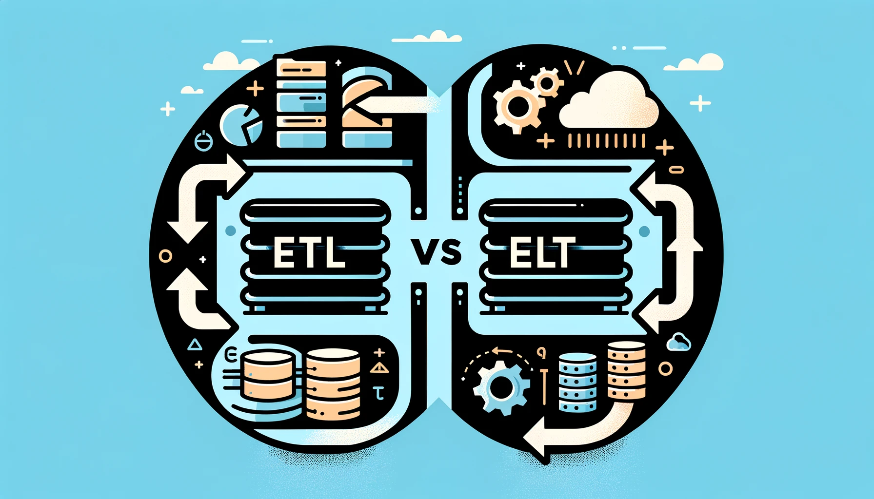 Talend est un ETL, pas un ELT
