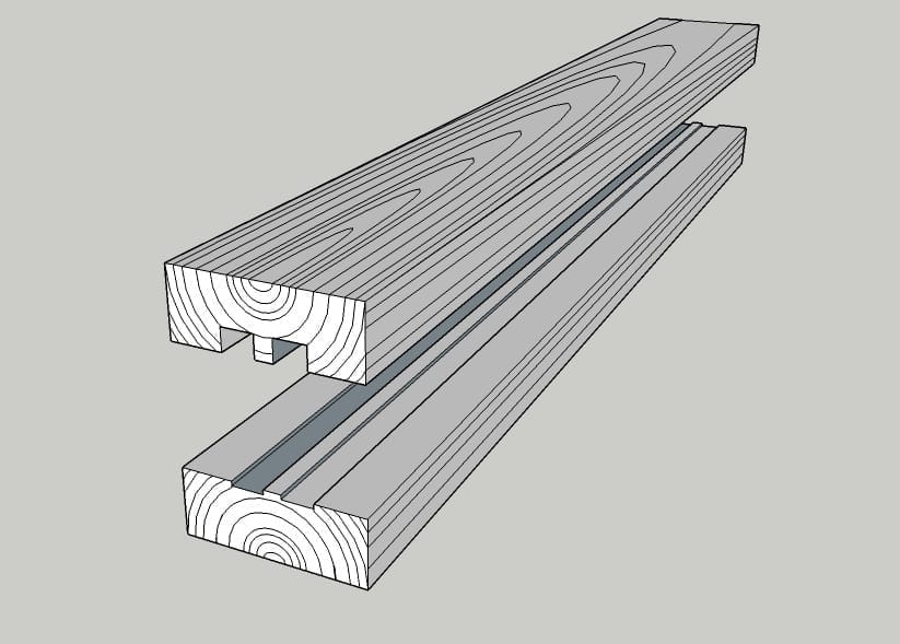 Why Wood Warps and How to Prevent It: Causes, Types (Cup vs. Twist ...