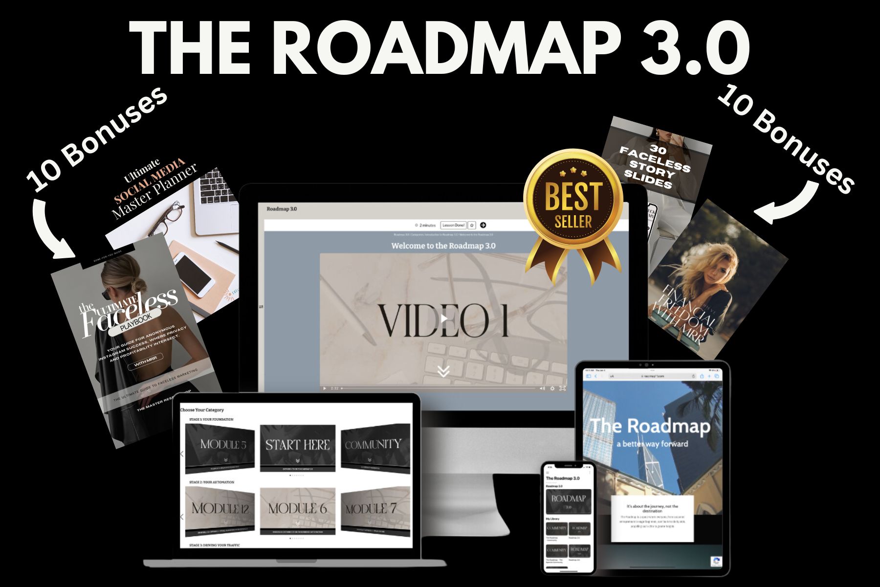 The Roadmap - Business Development, Marketing Strategy and Automation ...