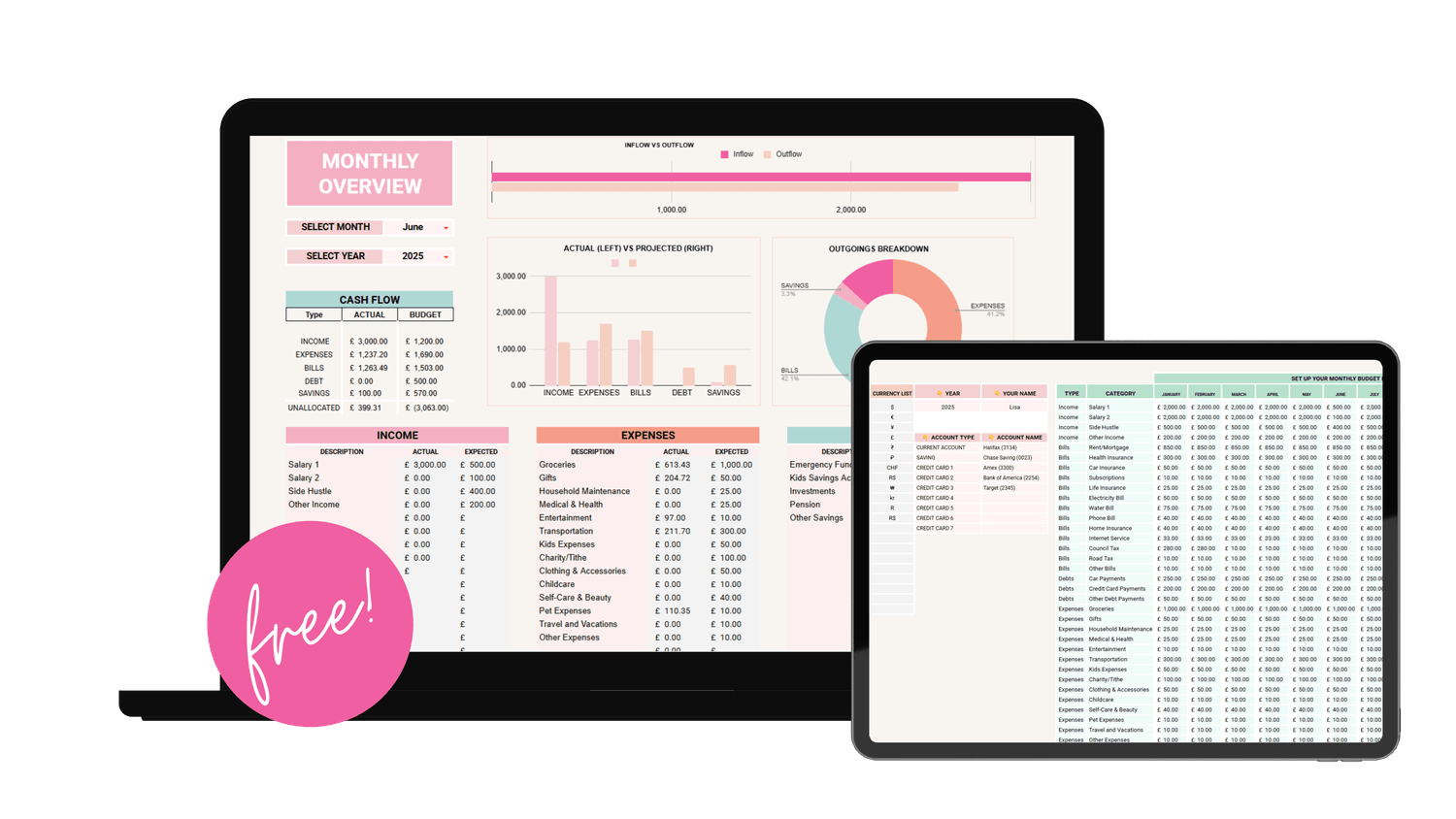 FREE Monthly Budget Planner for Busy Mums | All Good Planned