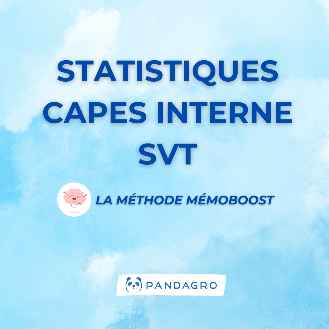 Statistiques 2025 du CAPES Interne de SVT & Résultats Pandagro