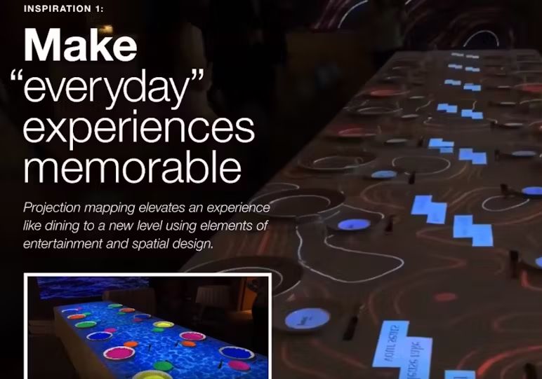 Epson's Projection Mapping Technology