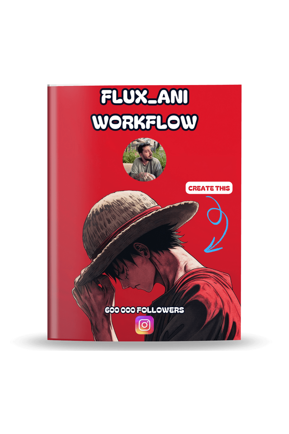 Home Flux_Ani Workflow