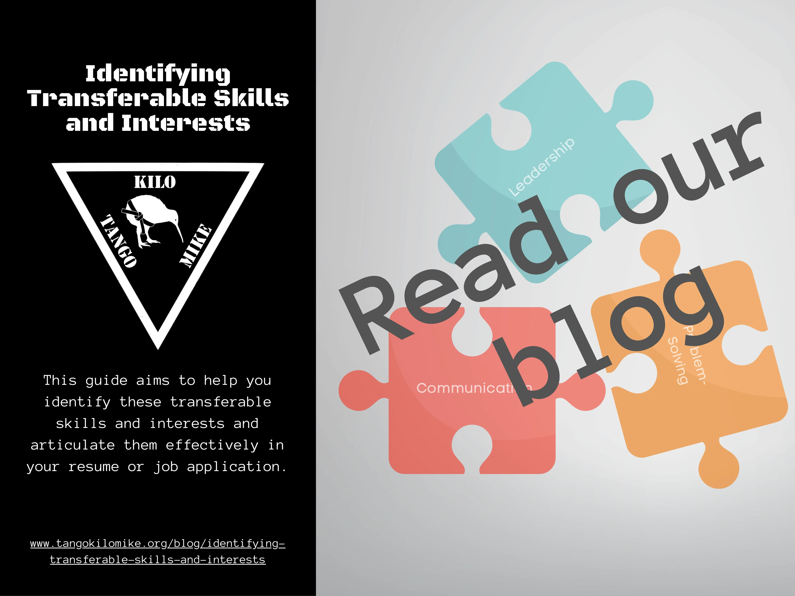 Identifying Transferable Skills and Interests