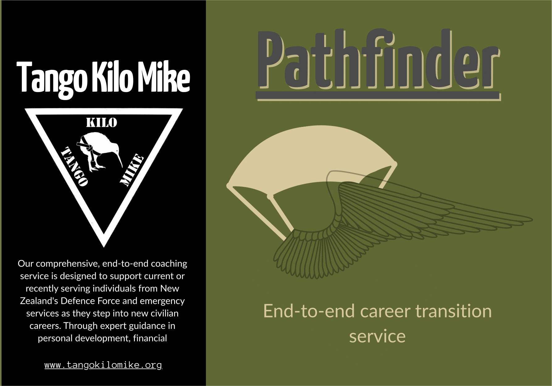 Pathfinder Career & Life Coaching | Tango Kilo Mike